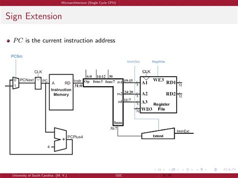 Ppt Csce 212 Intro To Computer Architecture Lecture7 Microarchitecture Powerpoint Presentation