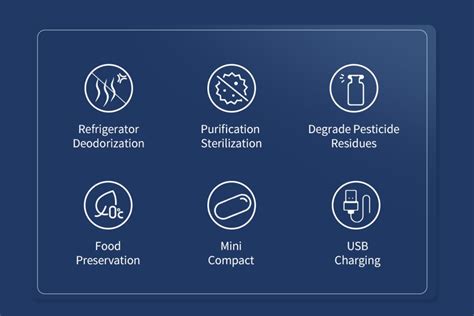 Best Selling Fridge Deodorizer Active Oxygen Technology For Effective