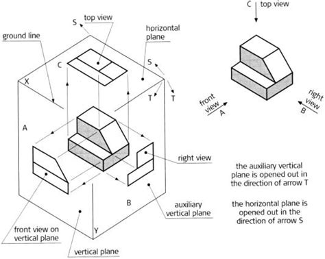 Third Angle Orthographic Projection