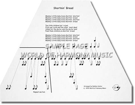 Shortnin Bread World Of Harmony Music And Art