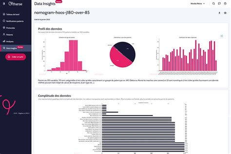 Pascal Cariven Maîtrise Orthopédique
