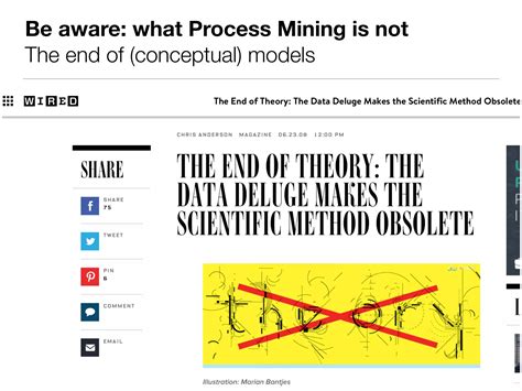 Process Mining And Predictive Monitoring An Overview Pdf
