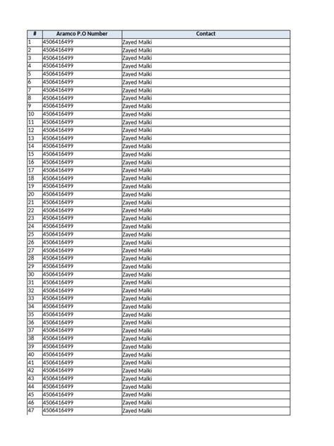 Aramco All As Of 17nov2022 Pdf Network Service Classes Of Computers