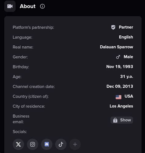 519 Best Rlowtiergod Images On Pholder Nightmare On Section 8