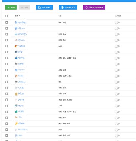允许搜索关闭后一样能搜索 · Issue 382 · Pt Pluginspt Plugin Plus · Github