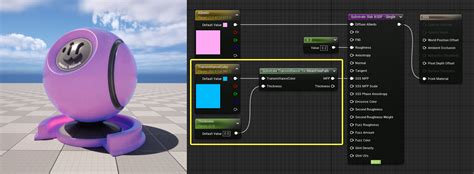 Overview Of Substrate Materials In Unreal Engine Unreal Engine 5 6 Documentation Epic