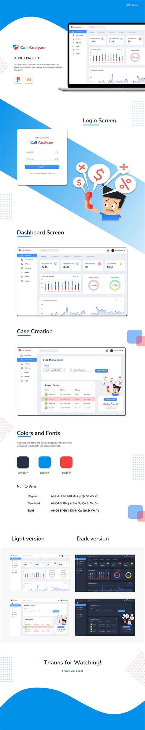 Call Analyzer On Behance