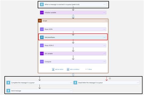 When To Use Logic Apps And Azure Functions