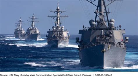 Weapon System Sustainment Navy Ship Usage Has Decreased As Challenges And Costs Have Increased
