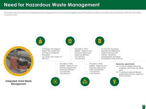 Hazardous Waste Management Powerpoint Presentation Slides