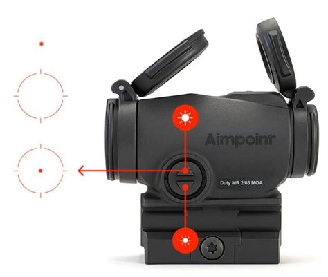 Aimpoint Releases Duty Rds Mr With Multi Reticle System