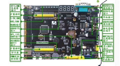 Stm8s208mb Development Board Special Edition Leetechbd