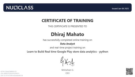 Dhiraj Mahato On Linkedin Dataanalytics Python Realtimeanalytics Professionalgrowth