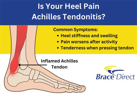 Achilles Tendonitis Relief And Recovery Best Braces And Treatments