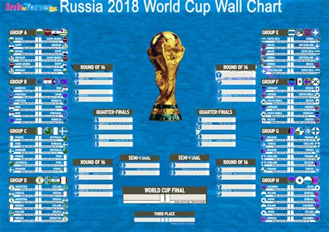 Printable World Cup Wall Chart
