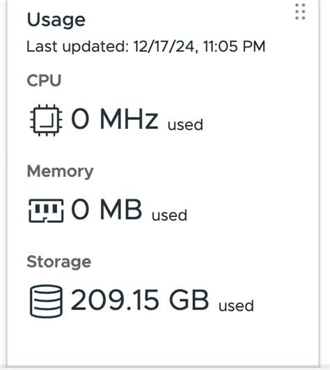 How To Run Zfs On Vmware Vsphere Setup Guide And Best Pr