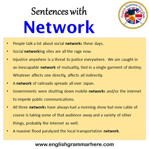 Network In A Sentence In English Archives English Grammar Here