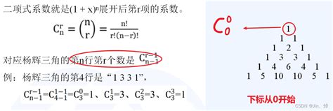 蓝桥杯第17天（python）（排序组合）蓝桥杯小蓝吃糖果 Csdn博客