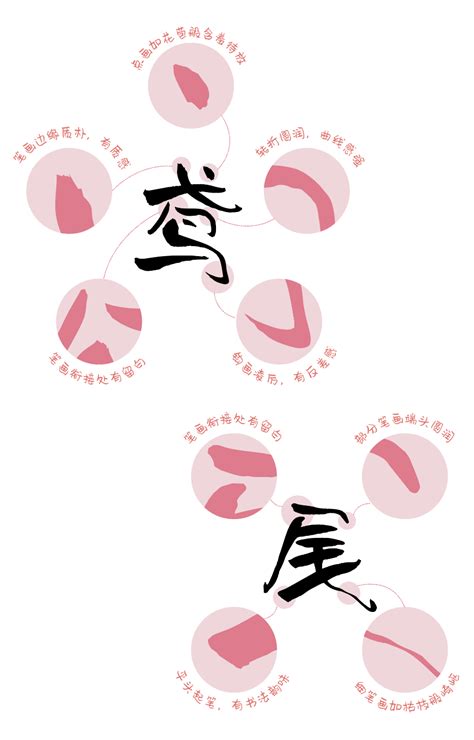 汉仪尚巍花语字体介绍，日系禅意风格的手书字体 字由