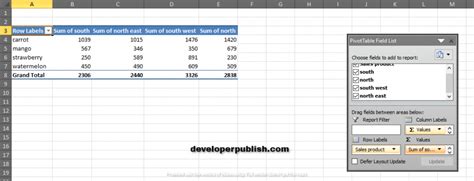 How To Use Getpivotdata Function In Excel Developer Publish