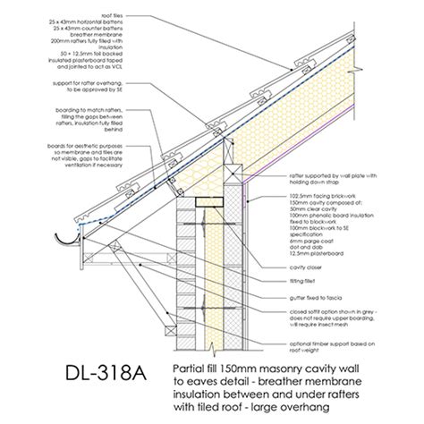 Dl318 Partial Fill Cavity Wall Eaves Detail Large Eaves Overhang