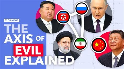 The So Called “axis Of Evil” Explained News Nest