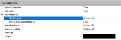 Post Cors With Iframe Login Fails With 400 Bad Request Stack Overflow