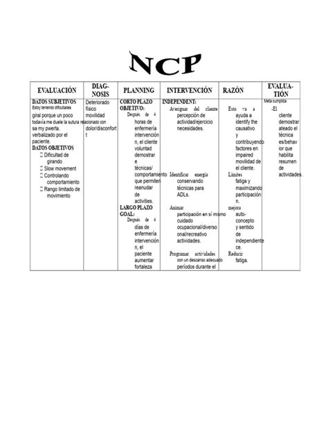 Ncp Nsd Pdf Dieta Medicina