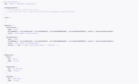Headless Bi 101 Terms Components Future Outlook And More