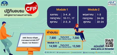 Aimc Knowledge 🔔📢หลักสูตรนักวางแผนทางการเงิน Cfp® Modole