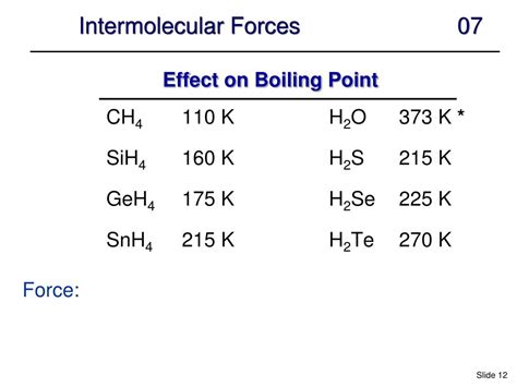 Ppt Intermolecular Forces Powerpoint Presentation Free Download