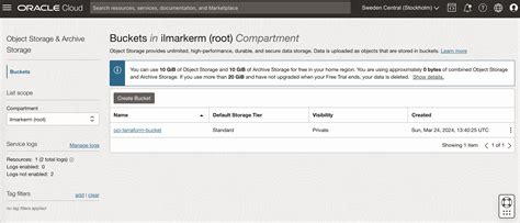 Building Oracle Cloud Infrastructure With Terraform Basics Ilmar Kerm
