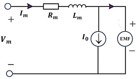 Performance Estimation Of Fixed Wing Uav Propulsion Systems