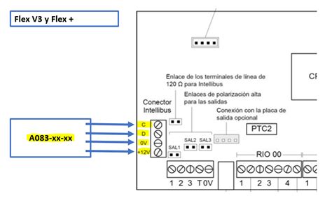 Galaxy Flex Problemas Para Conectar Por Ip Segurtools