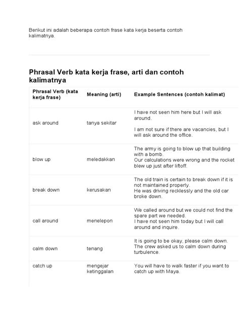 Prasal Verb Pdf