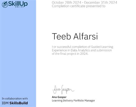 Dataanalytics Ibm Skillbuild Teeb Alfarsi