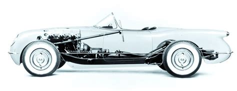How The Corvettes Chassis Evolved Over More Than 60 Years The Online