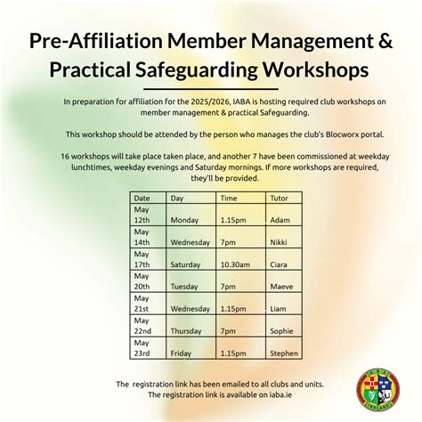 Phase Two Pre Affiliation Workshops Irish Athletic Boxing Association