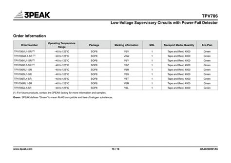 Datasheettpv706pdf Datasheettpv706pdf