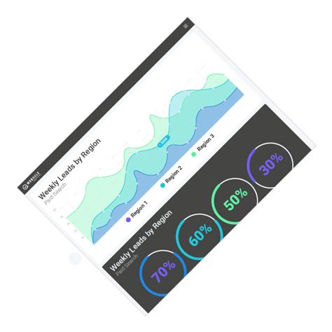 Monocle Analytics Digital Marketing Analytics Tool