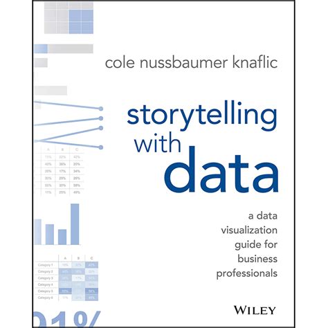 Storytelling With Data