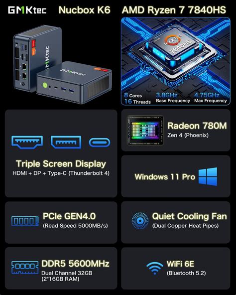 Gmktec Holiday Sale Clearance Spend And Save Free Ts Gmktec Eu