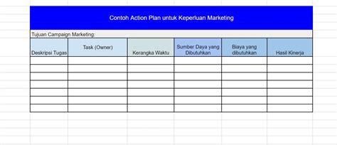 Action Plan Definisi Manfaat Contoh Dan Cara Membuatnya