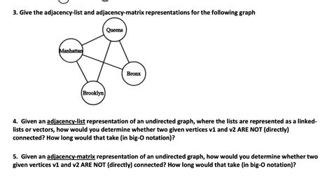 Solved Give The Adjacency List And Adjacency Matrix Chegg