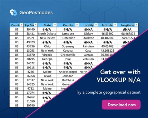 Geopostcodes On Linkedin Geopostcodes International Postal And Zip Code Database