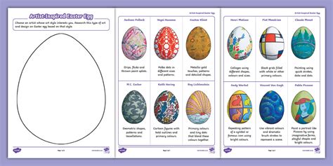 Artist Inspired Easter Eggs Teacher Made Twinkl