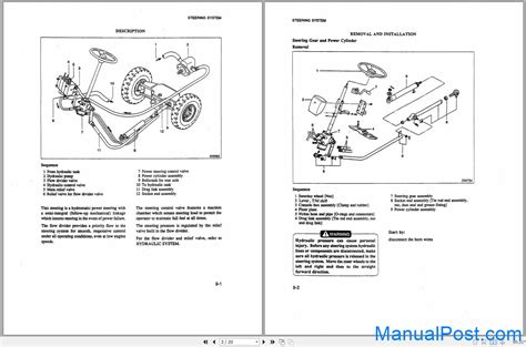 Cat Forklift Gc15 Gc18 Gc20 Gc25 Gc30 Service Manual En Manualpost