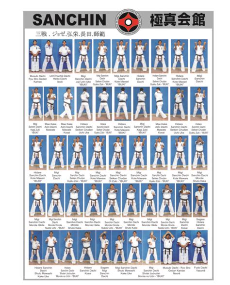 O Que É Mitsu Tomoe