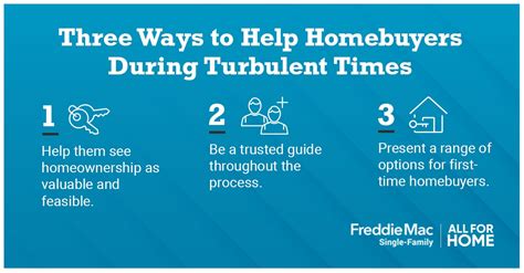 Connor Mcnulty Posted On Linkedin