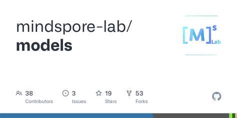 Modelsreadmemd At Master · Mindspore Labmodels · Github